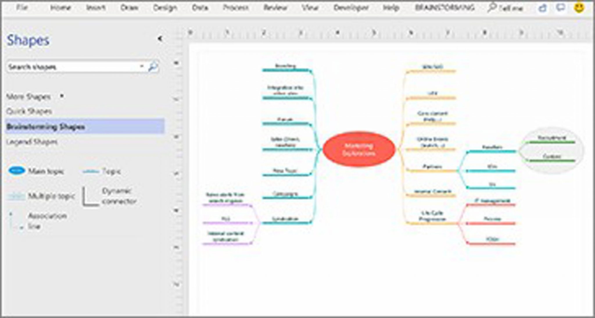 Microsoft Visio 2019 Professional Key Global Bind - Gotkey.net