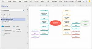 Microsoft Visio 2019 Professional Key Global Bind - Gotkey.net