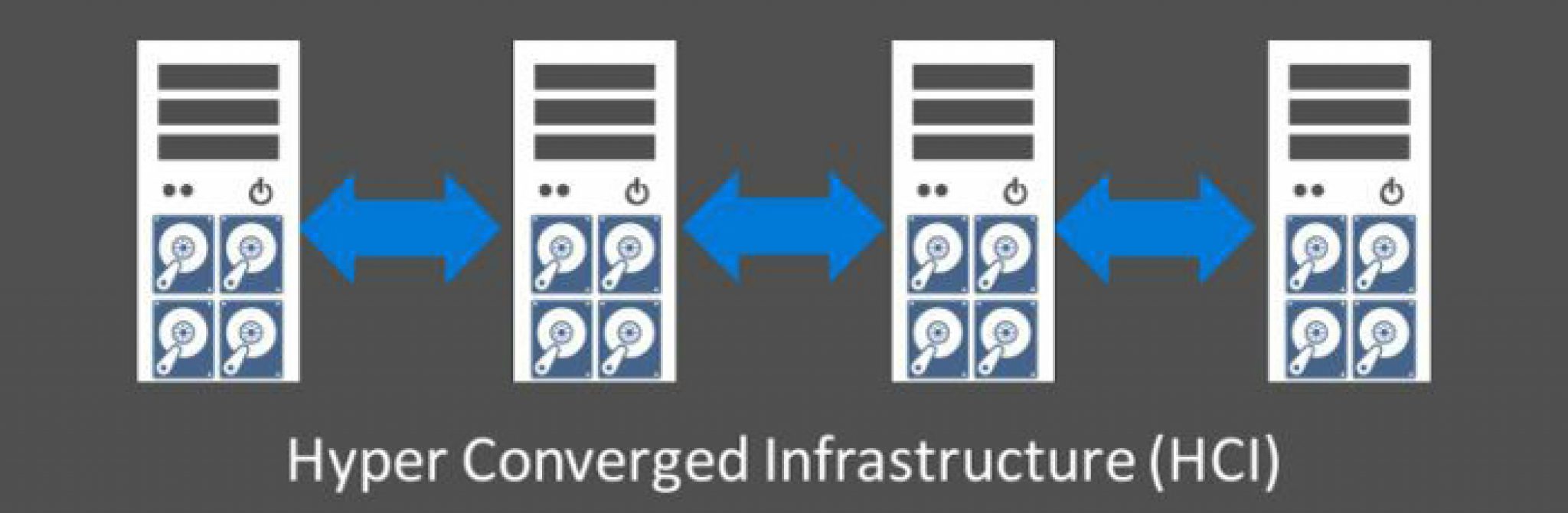 Microsoft Windows Server 2016 Datacenter Key - Gotkey.net