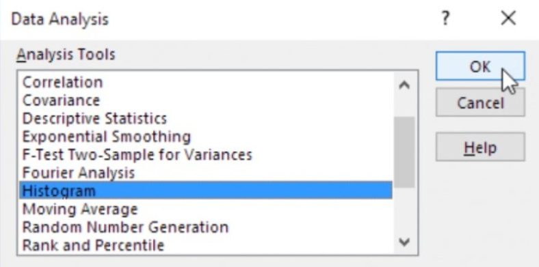 Mastering Histograms in Excel: A Comprehensive Guide