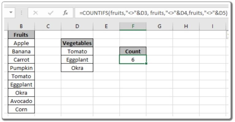 Counting Cells with Specific Criteria in Excel