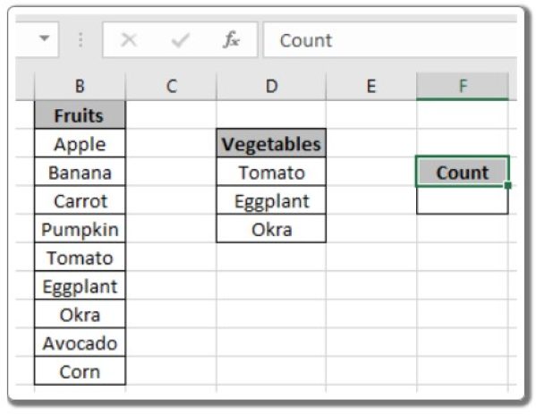 Counting Cells with Specific Criteria in Excel