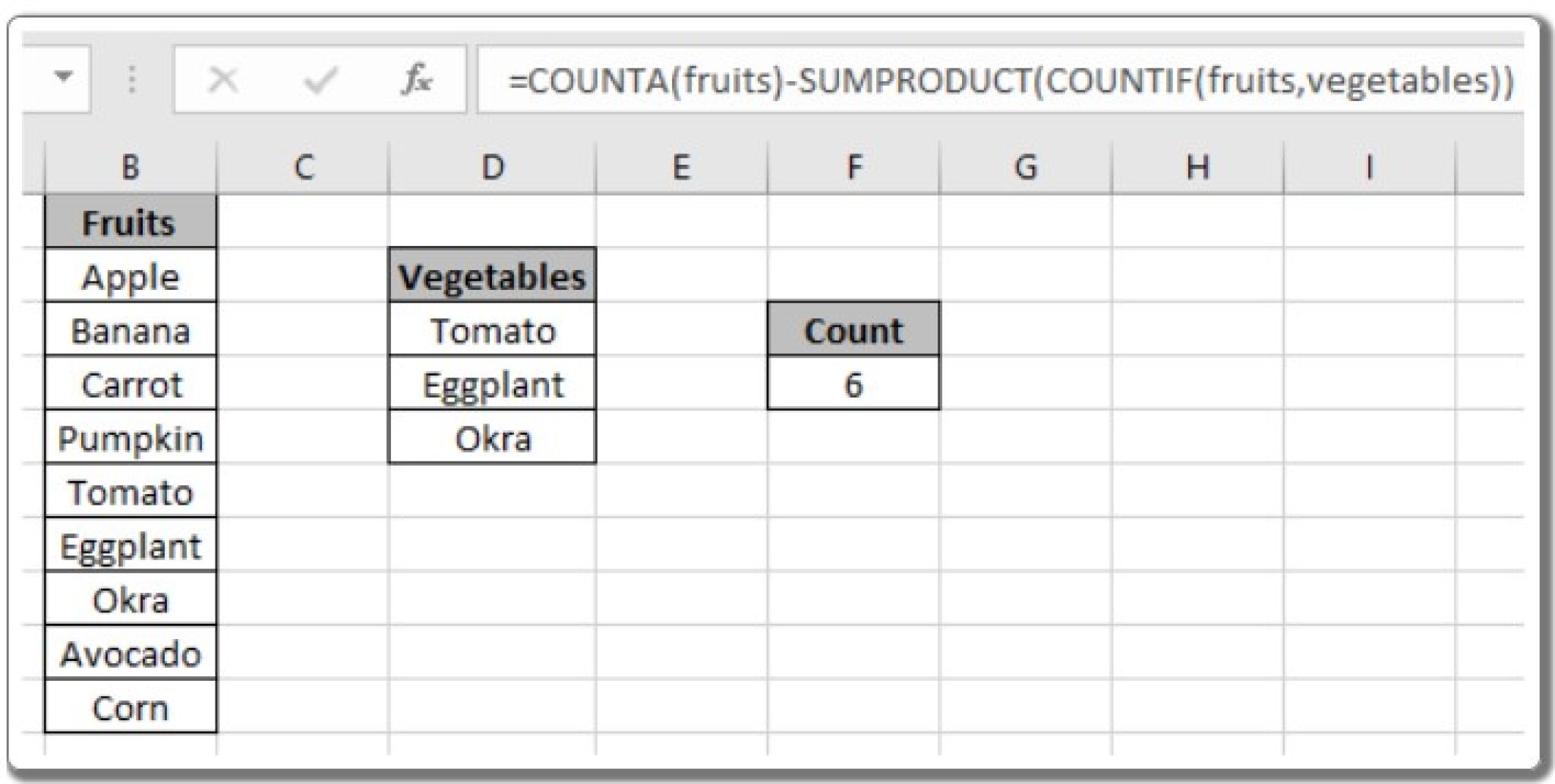 Counting Cells with Specific Criteria in Excel