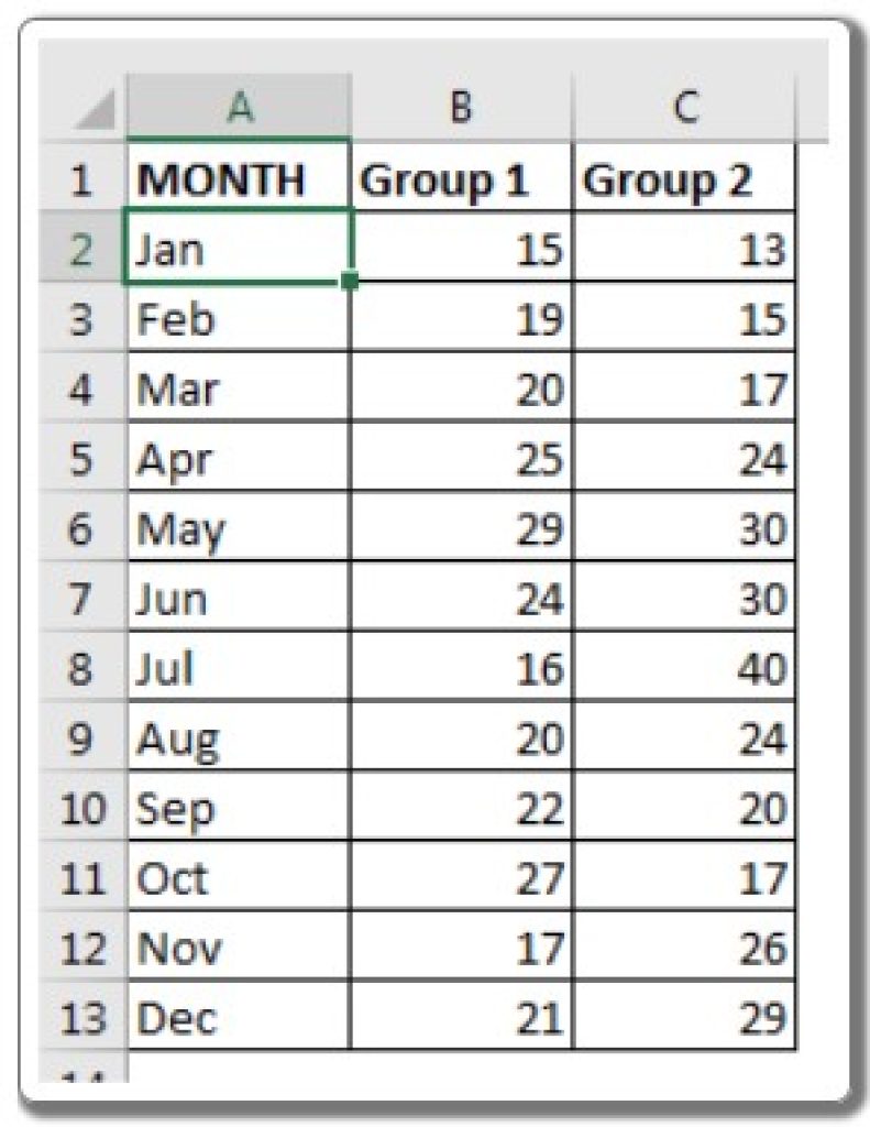 Exploring the Excel Area Chart: A Comprehensive Guide