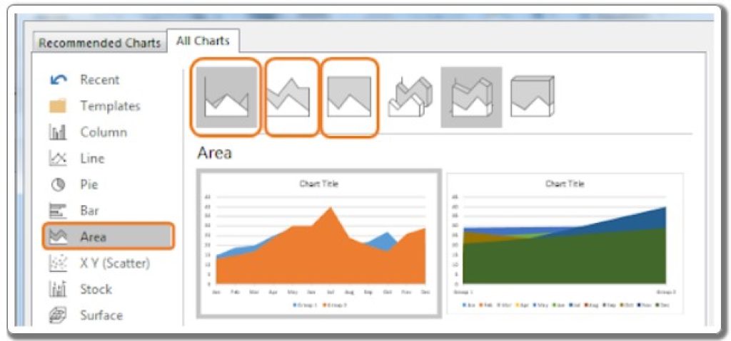 Exploring the Excel Area Chart: A Comprehensive Guide