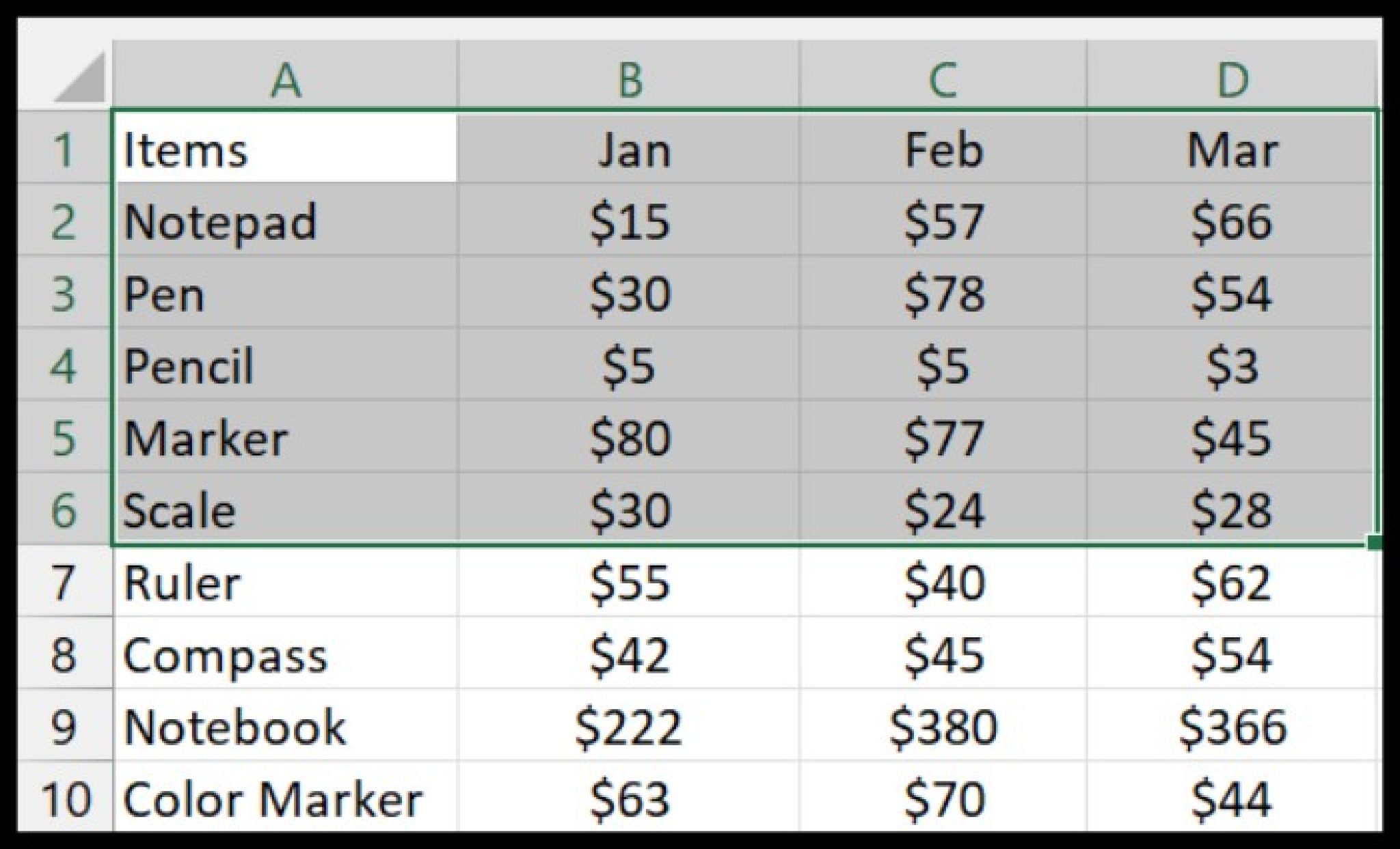 How to Add Borders in Excel