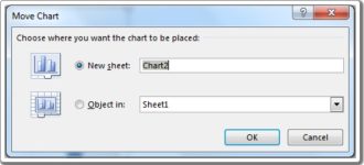 How to Create Standalone Charts on New Sheets in Excel