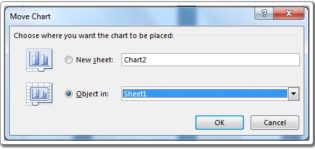 How to Create Standalone Charts on New Sheets in Excel