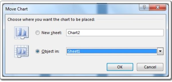 How to Create Standalone Charts on New Sheets in Excel