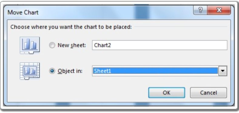 How To Create Standalone Charts On New Sheets In Excel