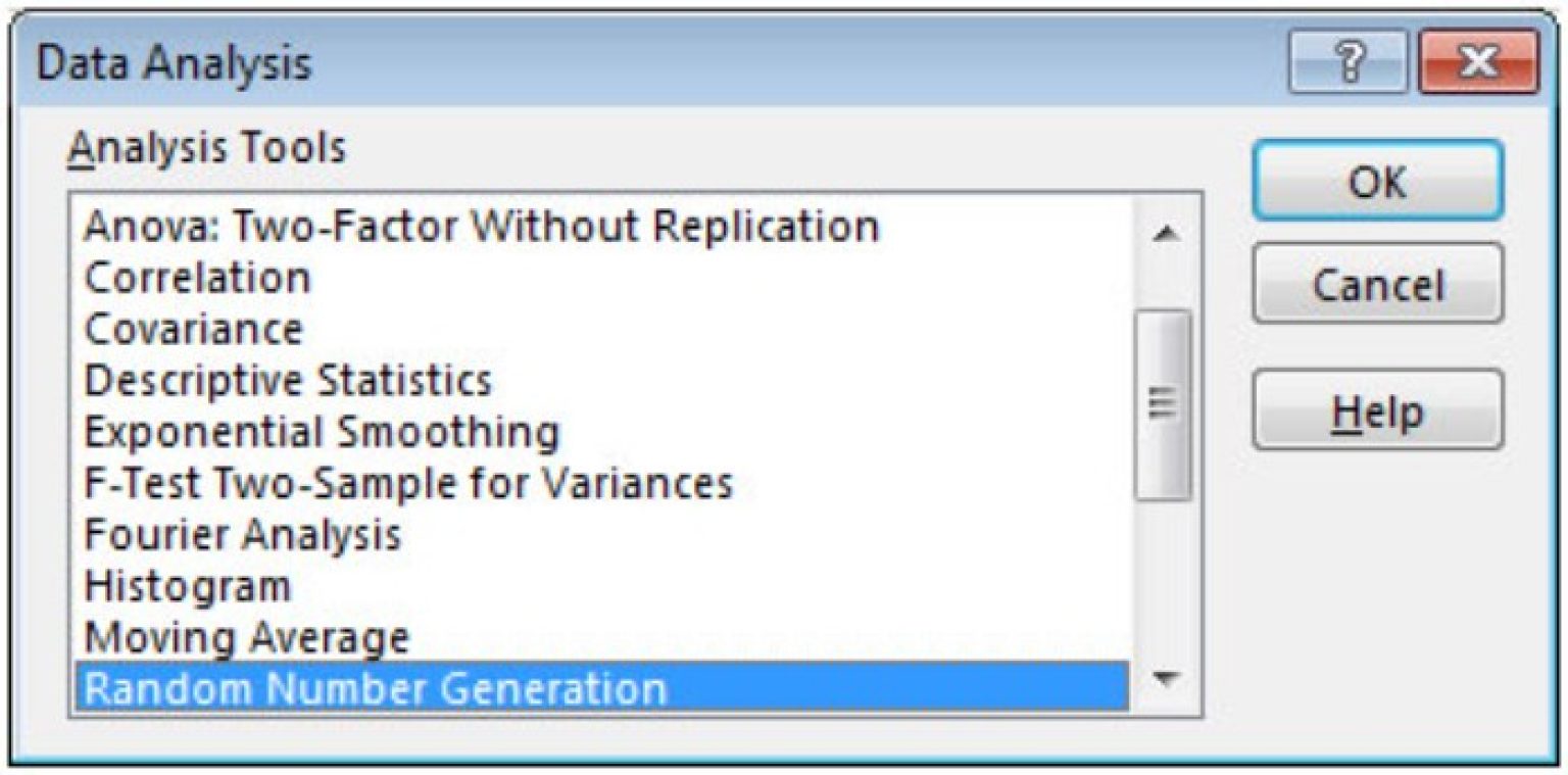 Installing Analysis Toolpak In Excel For Mac And Windows