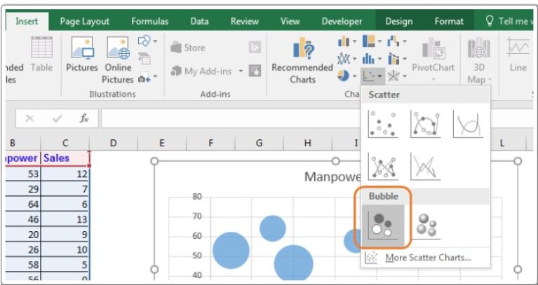 Mastering Excel Bubble Charts: A Comprehensive Guide