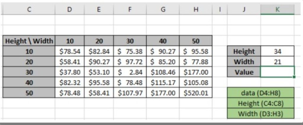 Mastering Two-Way Lookup in Microsoft Excel - Gotkey.net