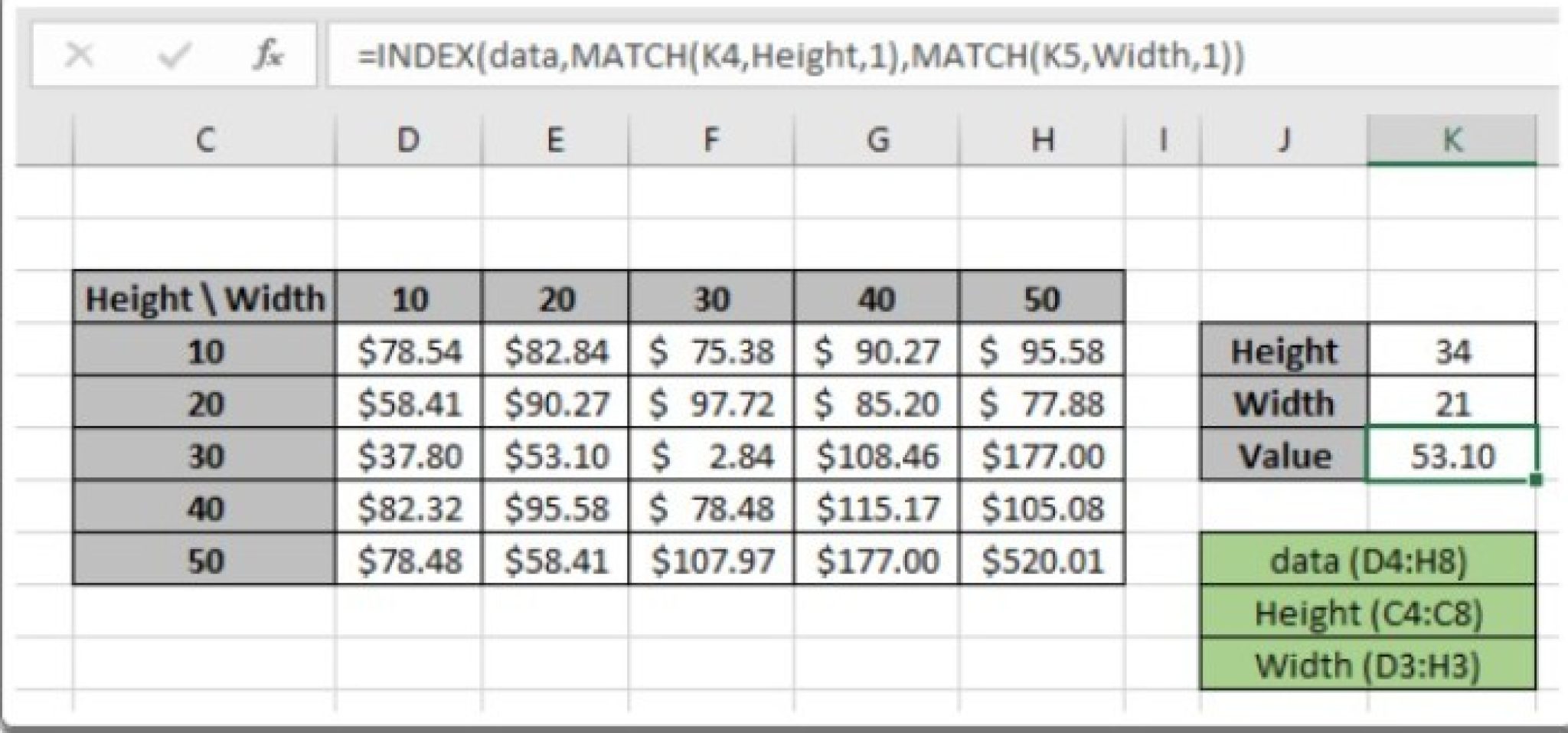 Mastering Two-Way Lookup in Microsoft Excel - Gotkey.net