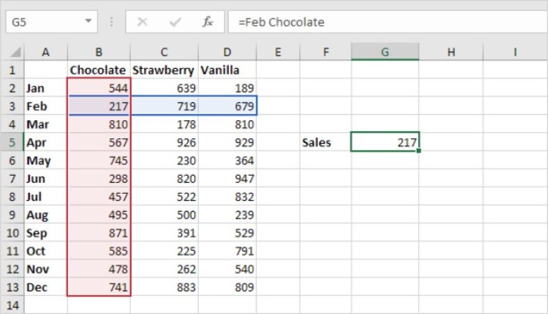 Using Union and Intersect Operators in Excel - Gotkey.net