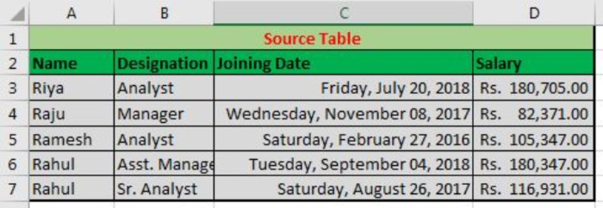 What's the Purpose of an Excel Helper Column? - Gotkey.net