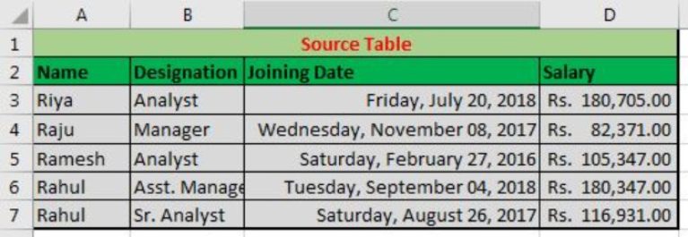 What's the Purpose of an Excel Helper Column? - Gotkey.net