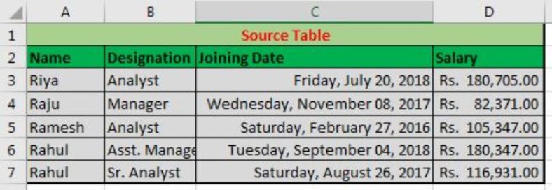 What's the Purpose of an Excel Helper Column? - Gotkey.net