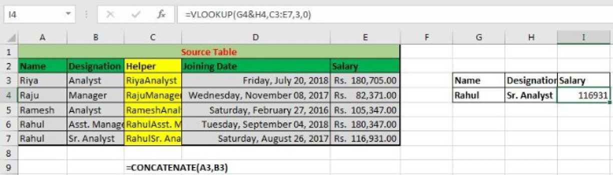What's the Purpose of an Excel Helper Column? - Gotkey.net