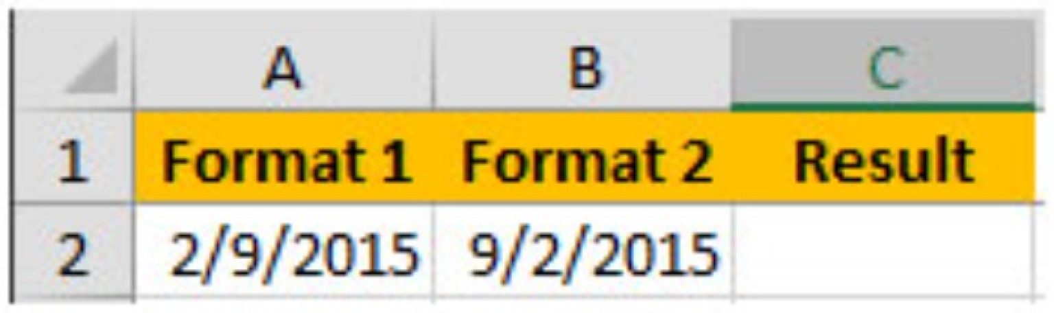 Comparing Cell Formats in Excel: A How-To Guide - Gotkey.net