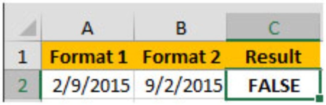 Comparing Cell Formats in Excel: A How-To Guide - Gotkey.net