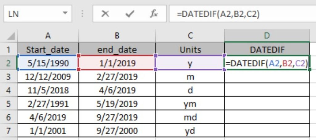 Confidently Calculate Days in Excel: DATEDIF, Formulas...