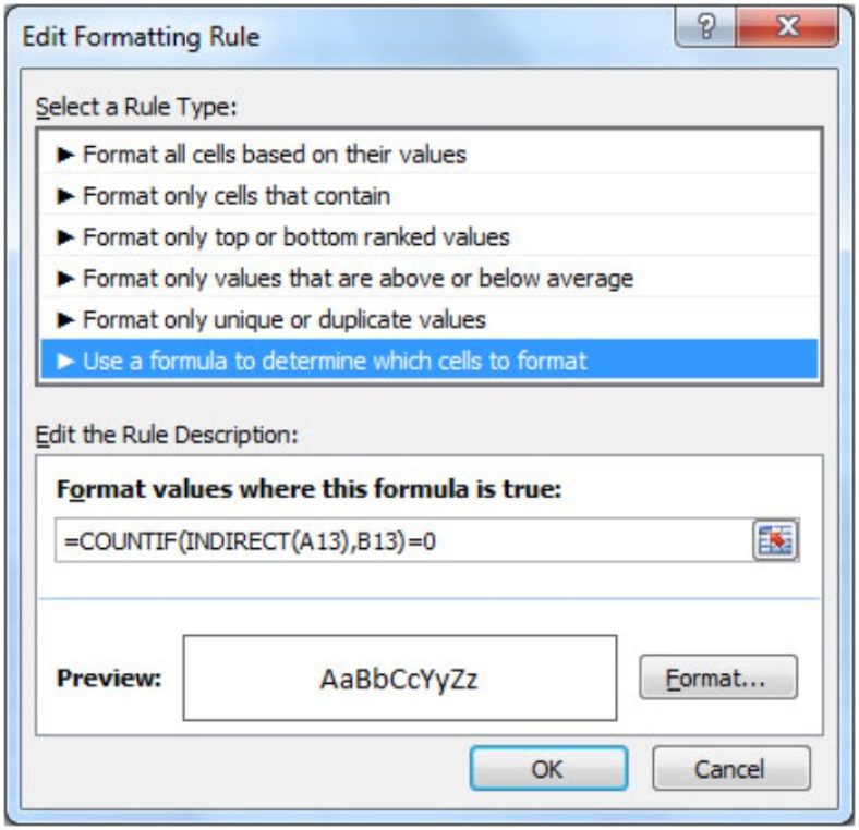 Creating Cascading Drop-Down Lists in Excel