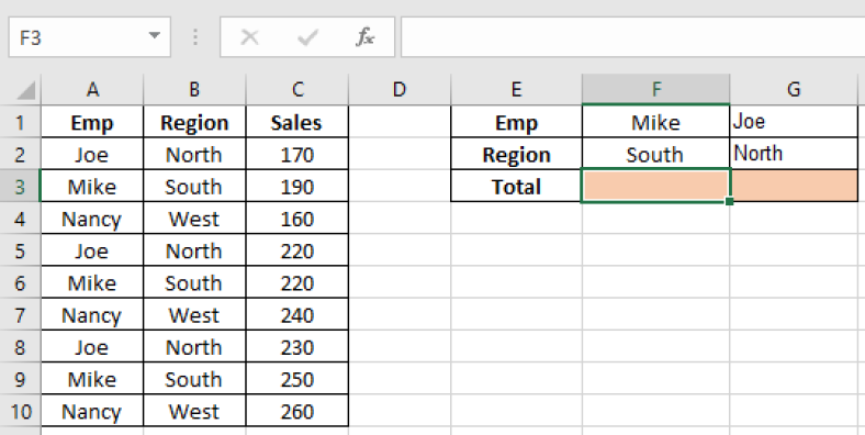 Mastering SUMIFS with Comparison Operators in Excel Mastering SUMIFS with Comparison Operators in Excel