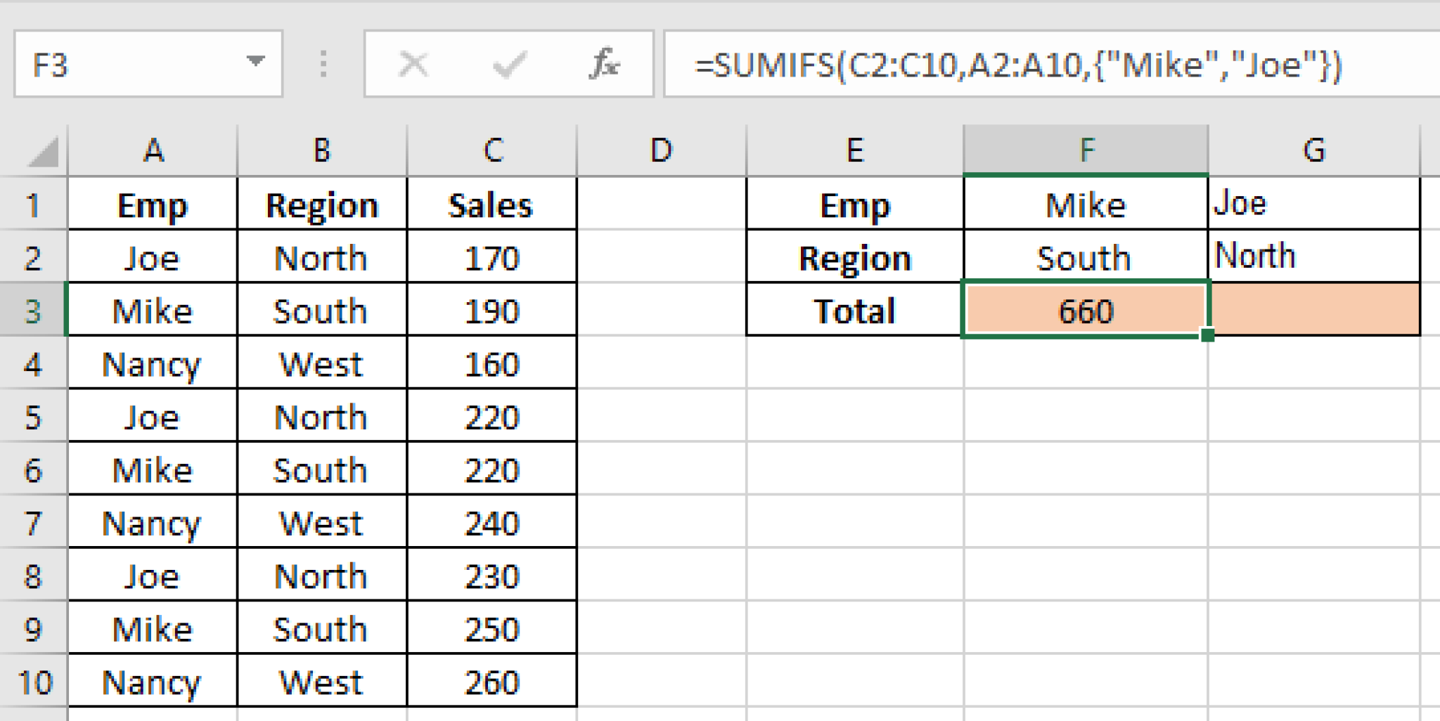 Mastering SUMIFS with Comparison Operators in Excel