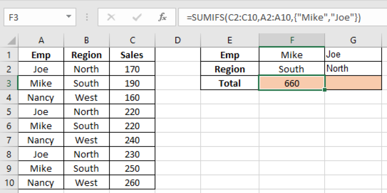 Mastering Sumifs With Comparison Operators In Excel