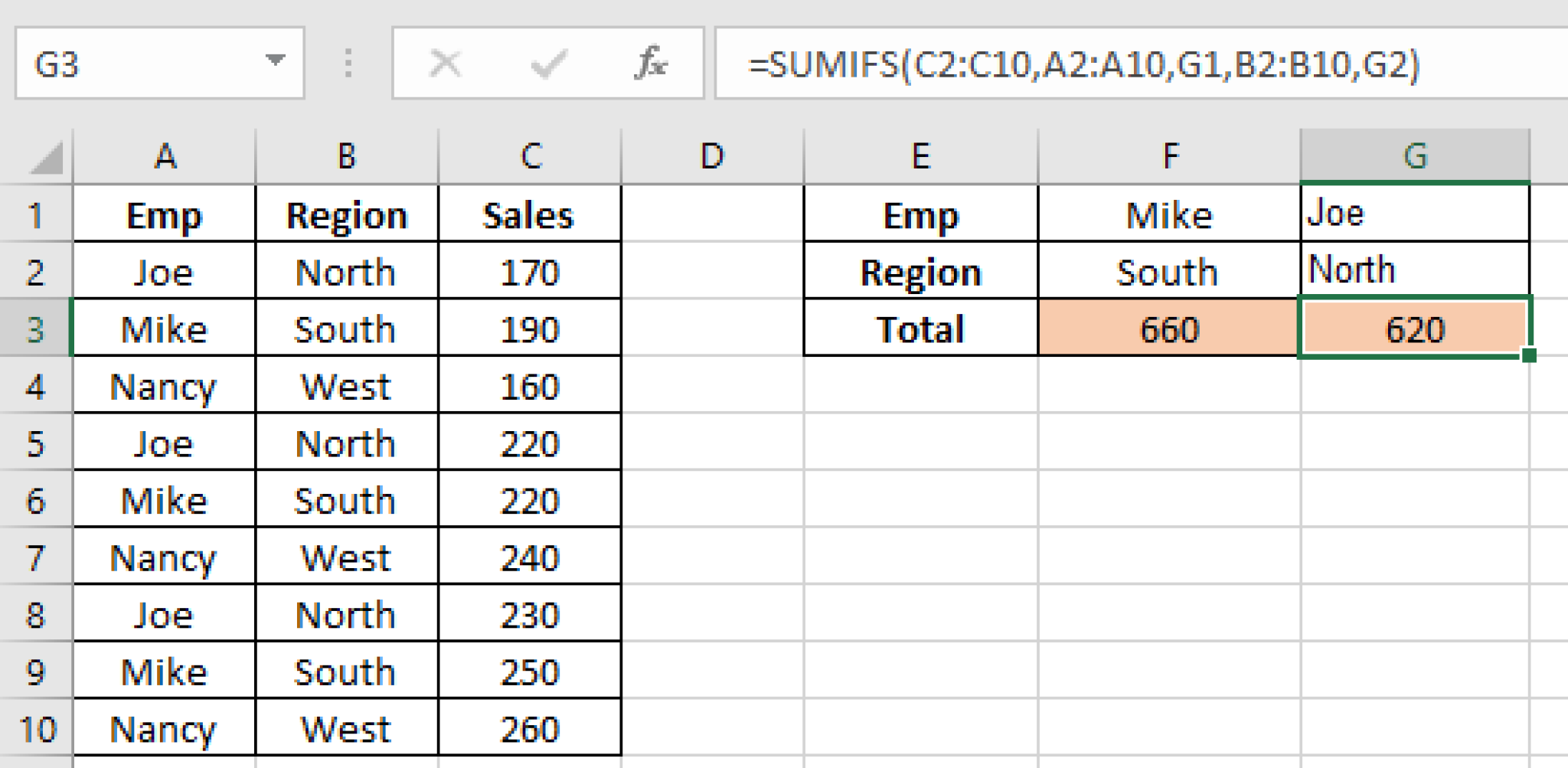 Mastering SUMIFS with Comparison Operators in Excel