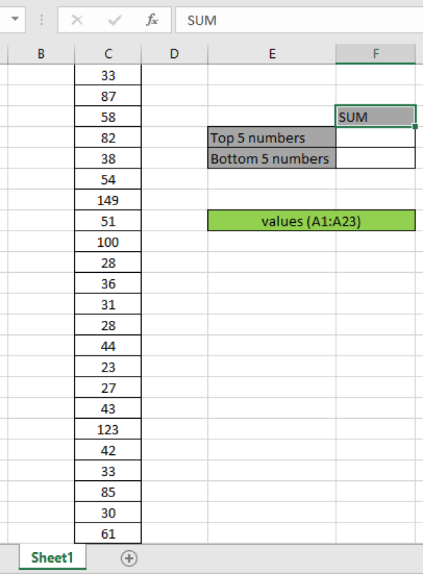 Mastering SUMIFS with Comparison Operators in Excel