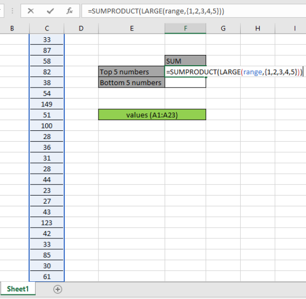 Mastering Sumifs With Comparison Operators In Excel