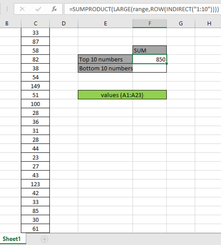 Mastering Sumifs With Comparison Operators In Excel