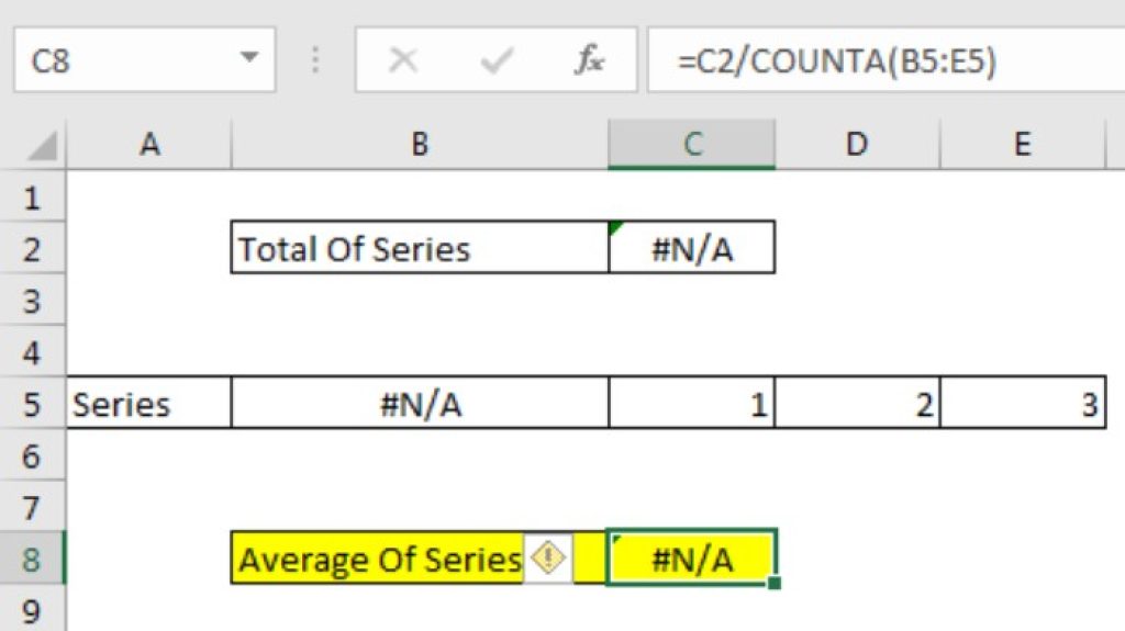 Understanding Formula Errors in Excel