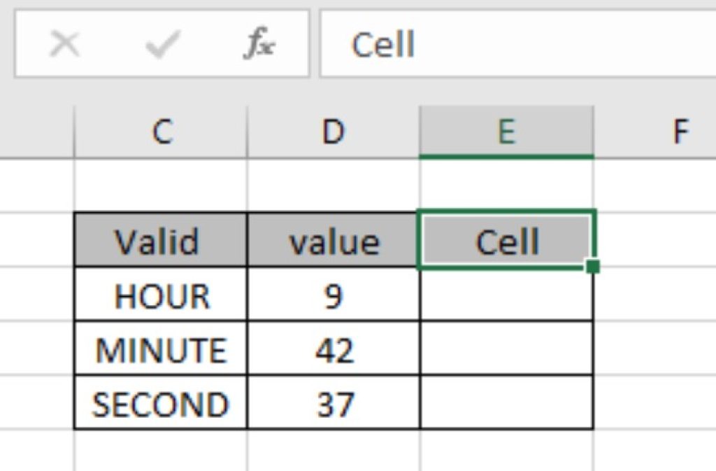 Precision Data Validation for Year, Month, and Day Entries