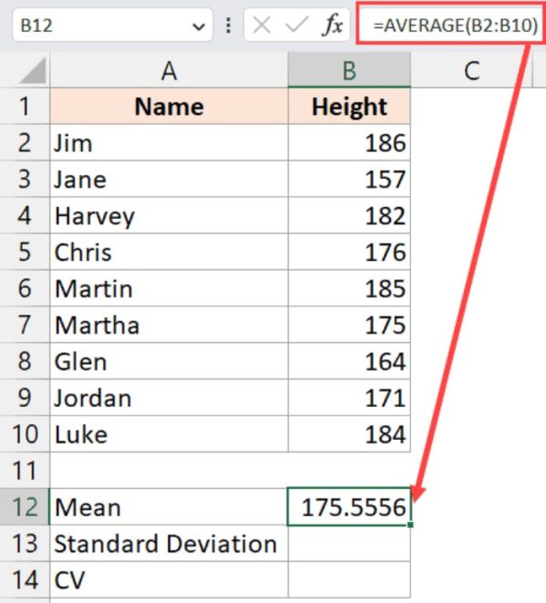Calculating the Coefficient of Variation (CV) in Excel