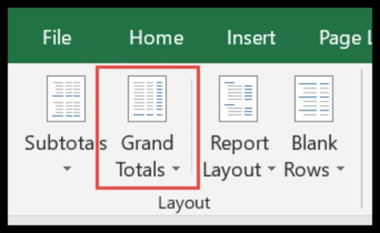 Customizing Grand Totals in Pivot Tables Customizing Grand Totals in Pivot Tables