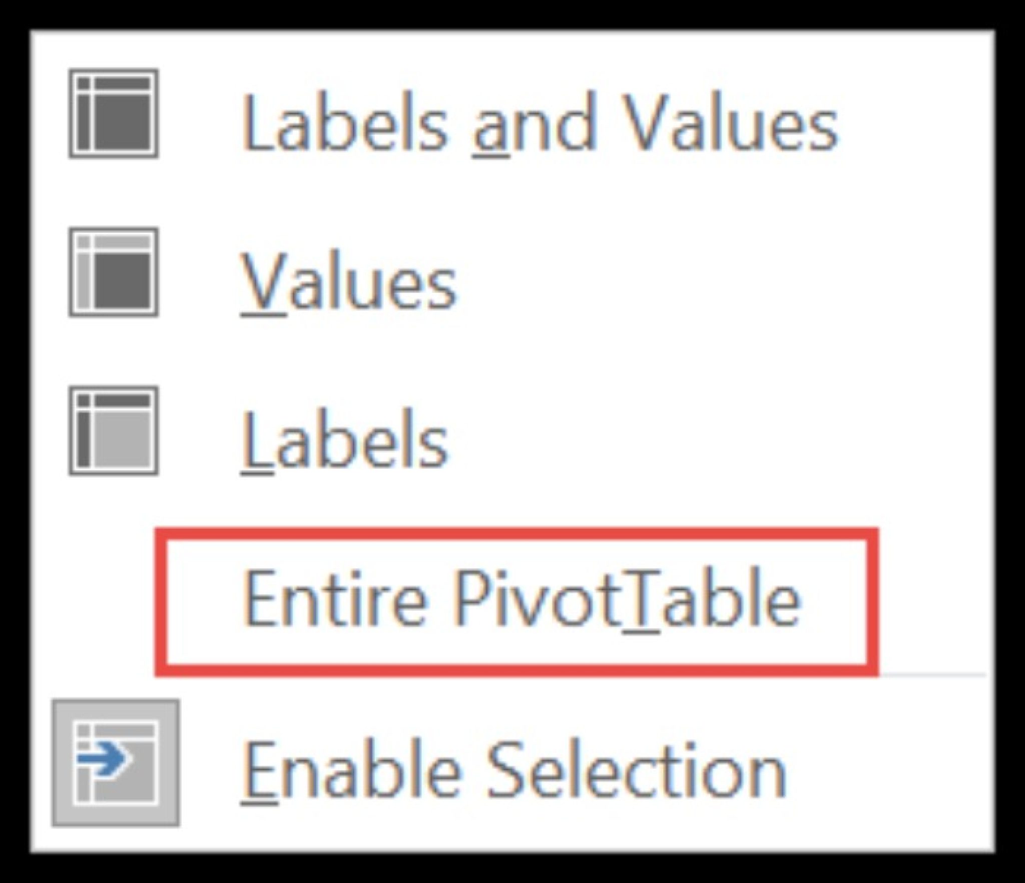 Deleting and Resetting Pivot Tables in Excel