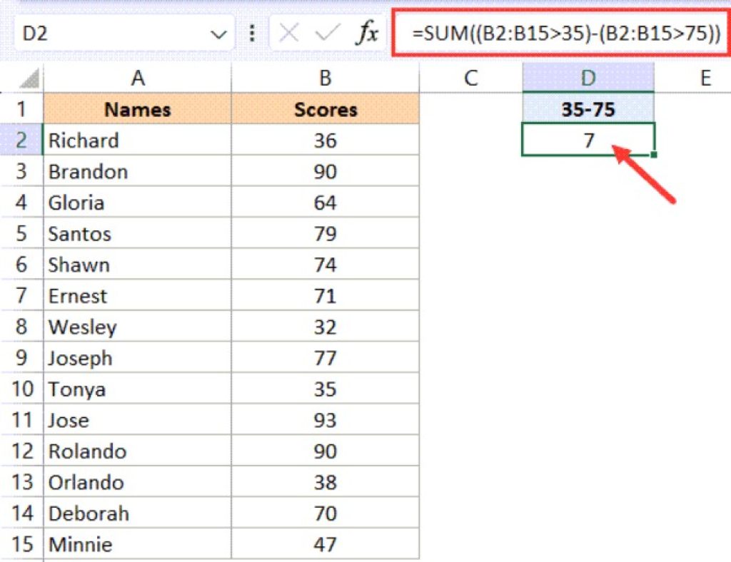 Efficient Excel Formulas For Counting Between Two Numbers