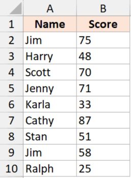 Excel Conditional Formatting Issues: Causes & Fixes