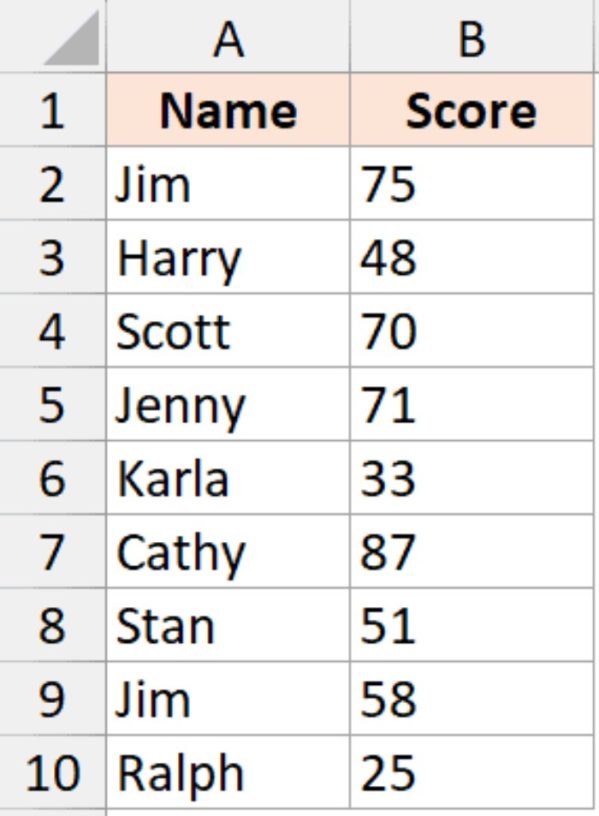 Excel Conditional Formatting Issues: Causes & Fixes