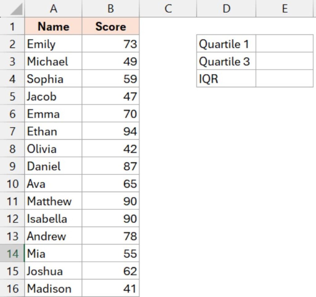 Excel IQR Calculation: Unveiling Data Insights - Gotkey.net