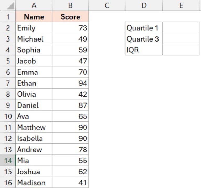 Excel IQR Calculation: Unveiling Data Insights - Gotkey.net