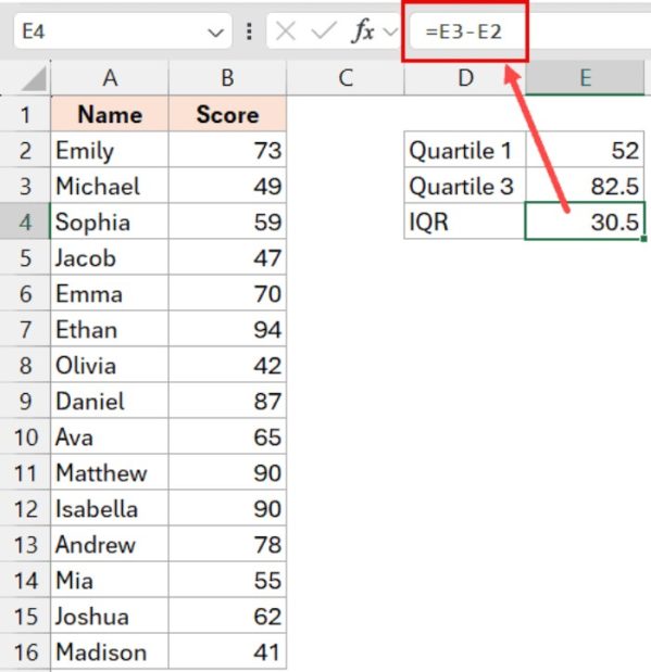 Excel IQR Calculation: Unveiling Data Insights - Gotkey.net