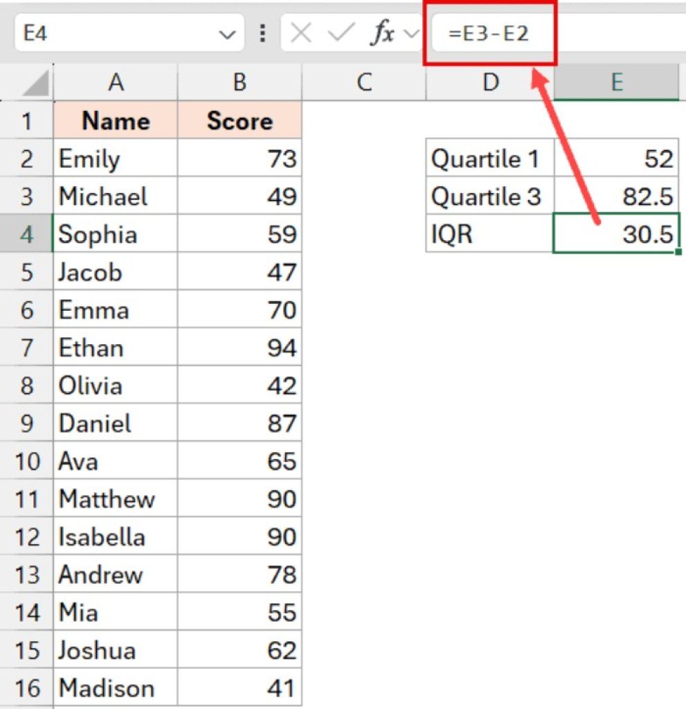 Excel IQR Calculation: Unveiling Data Insights - Gotkey.net