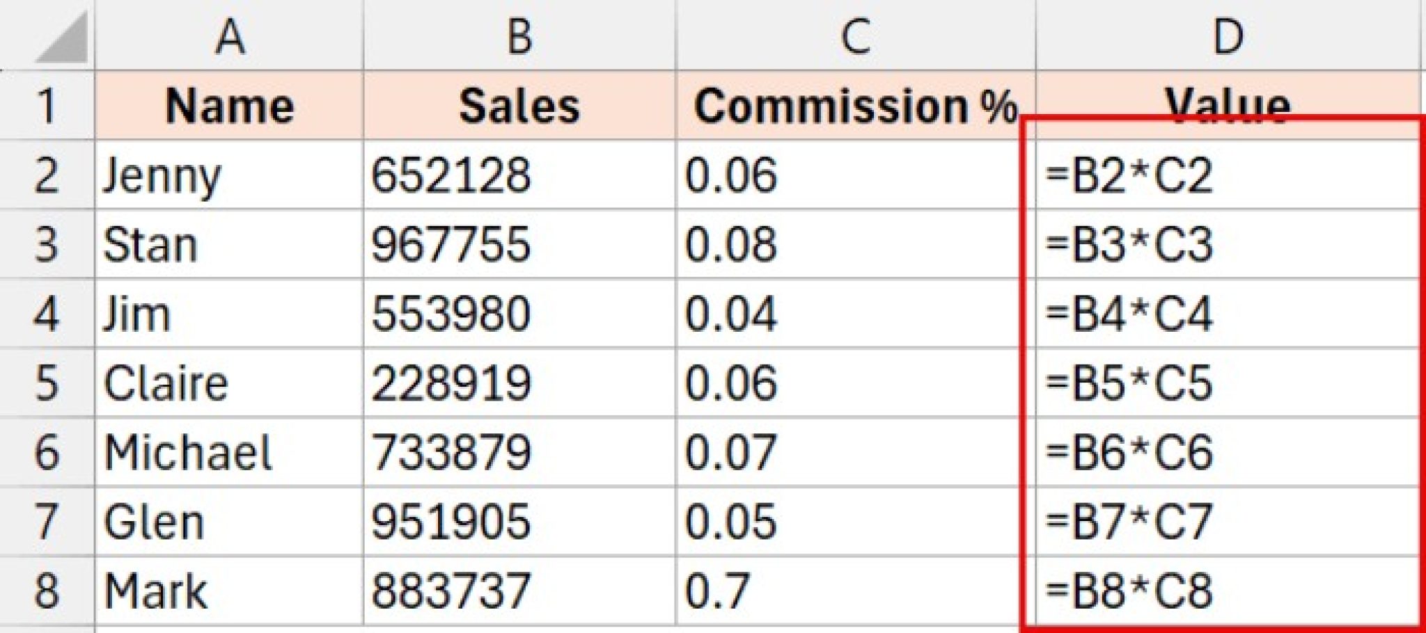 Fixing Excel: Formulas Displayed Instead of Results