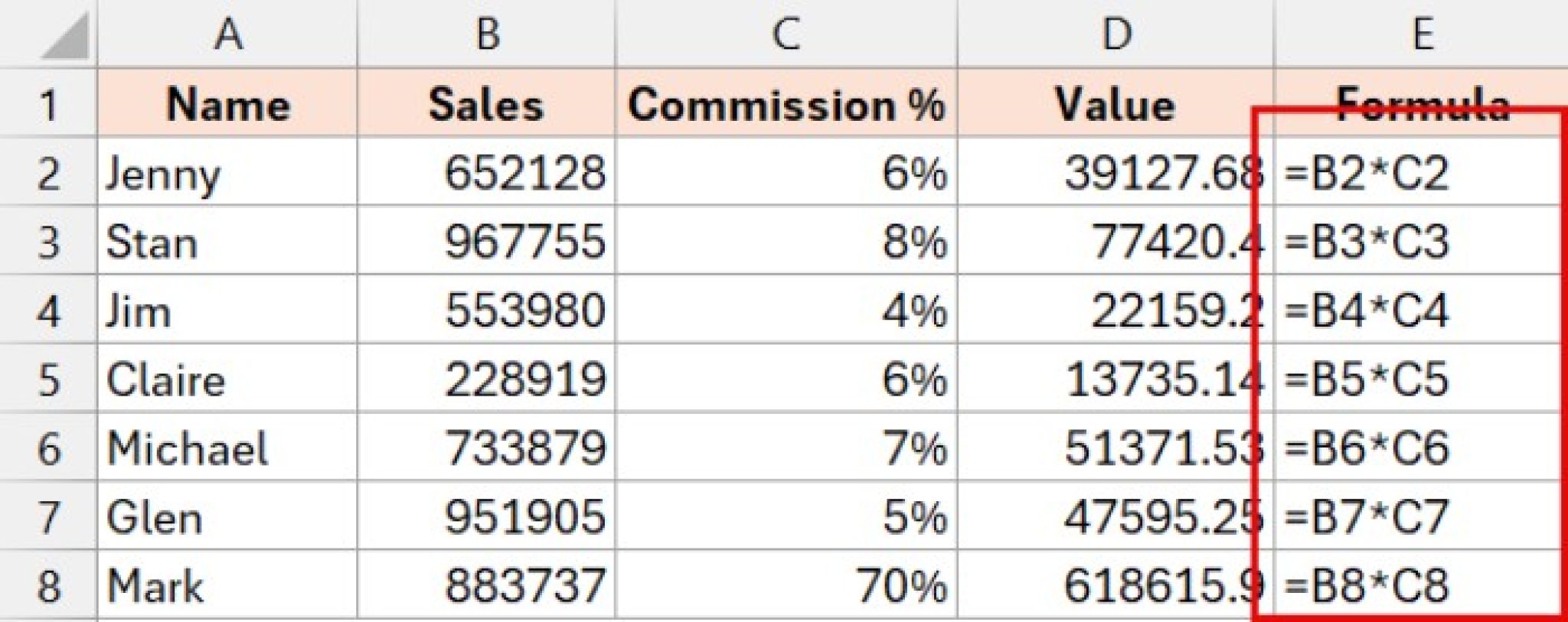Fixing Excel: Formulas Displayed Instead of Results