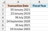 How to Calculate Fiscal Year from Date in Excel (Formulas)