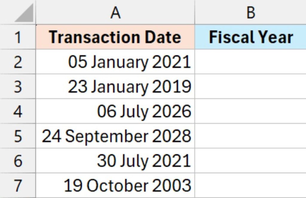 How to Calculate Fiscal Year from Date in Excel (Formulas)